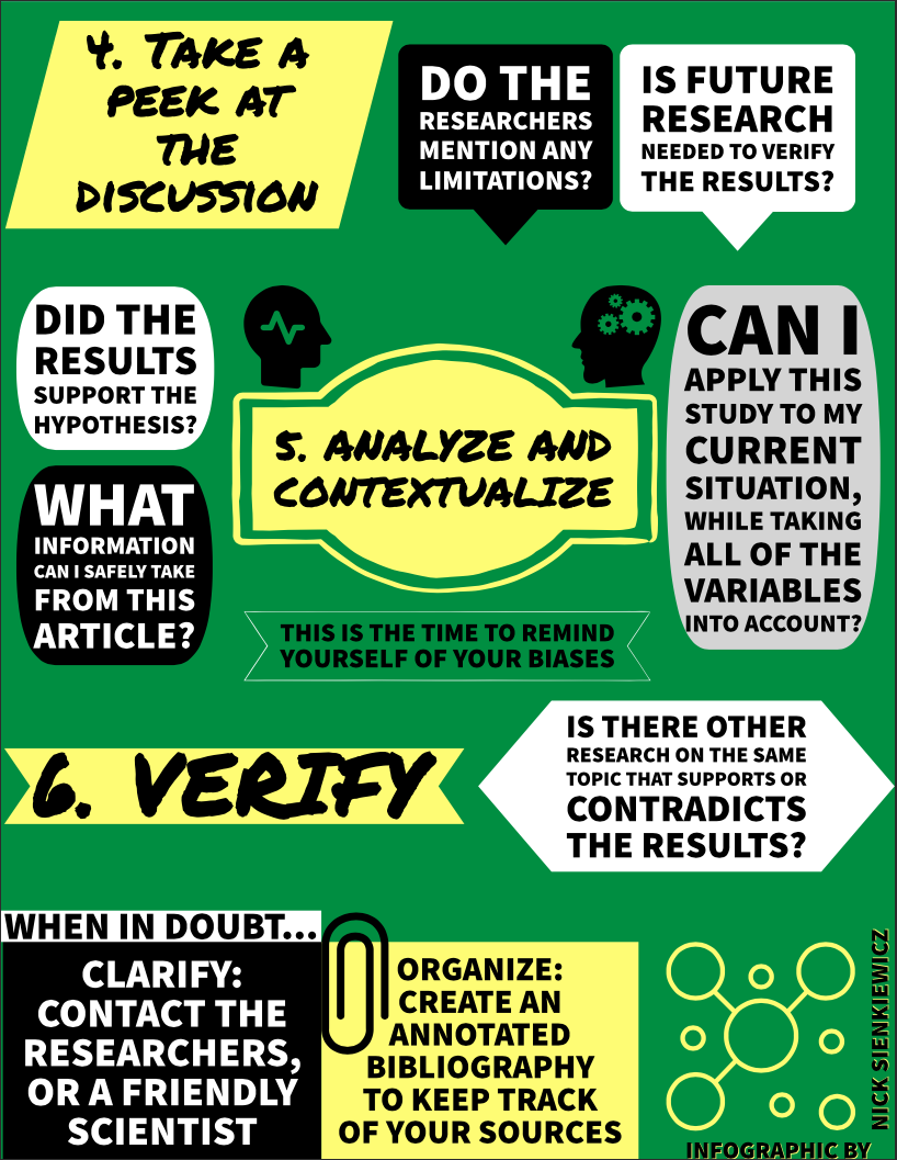 When Artists Have to Learn Science with Nick Sienkiewicz